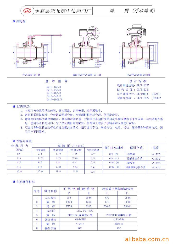 【厂家直销】供应 Q41F-64 321不锈钢球阀 - 阀批发网