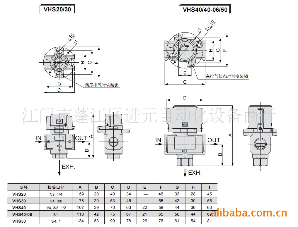 「图」供应VHS30-03，VHS3000-N02 SMC手动释放阀。图片-马可波罗网