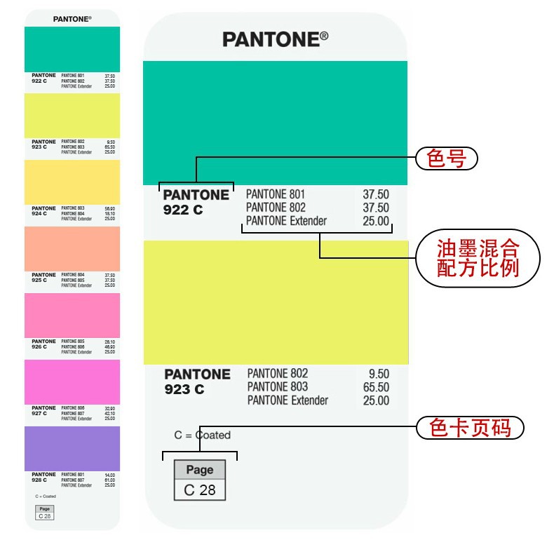 潘通色卡_国际潘通色卡 粉彩色卡pantone pastels & neons gg1504 - 阿里巴巴