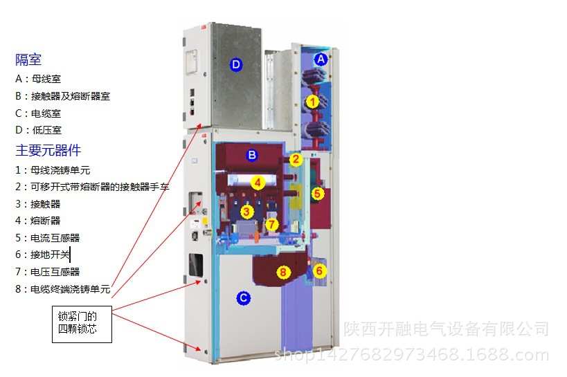 ABB中压AIS开关柜 10KV UniGear ZVC-阿里巴巴