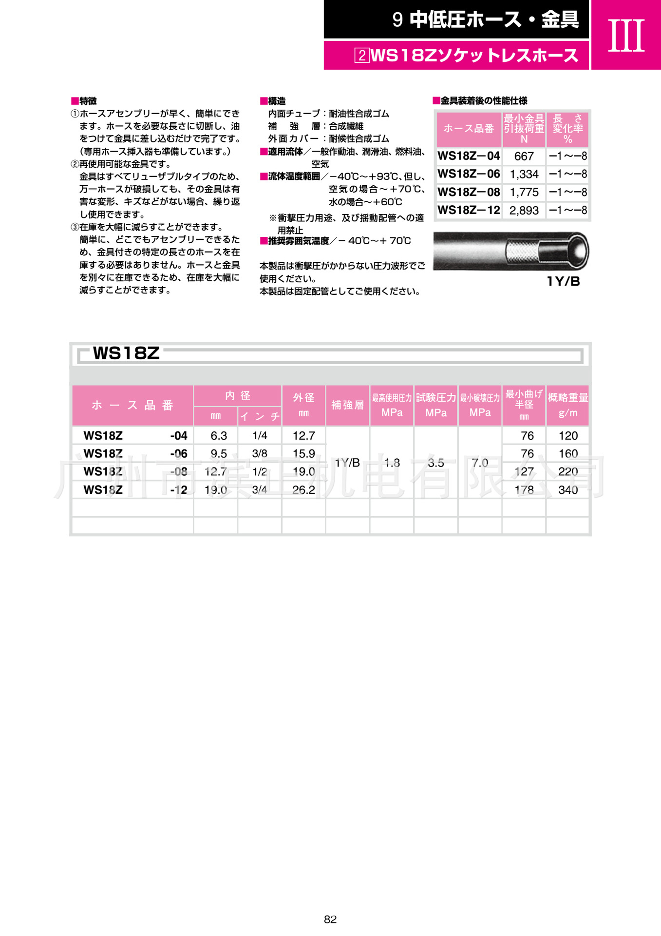 横滨（YOKOHAMA）WS18Z专用软管接头-04 -06 -08 -12价格、报价-桂林山禾机电有限公司