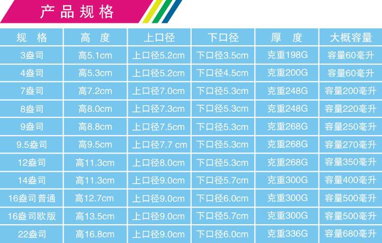 7cm长度标准图片-千图网