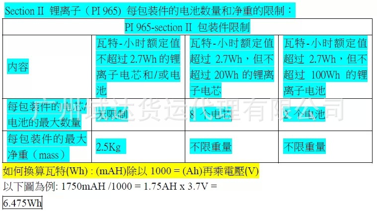 PI965纯电池、移动电源出货包装要求 - 阿里巴巴专栏